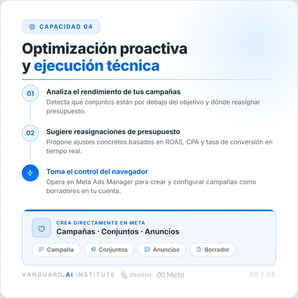 Dominá Manus AI y automatizá todo tu marketing con IA – VANGUARD.IA ...