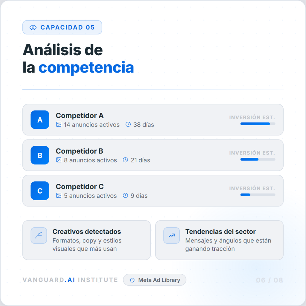 Dominá Manus AI y automatizá todo tu marketing con IA – VANGUARD.IA ...